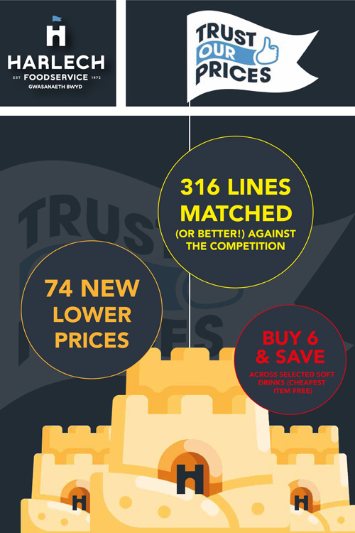 Harlech Foodservice - Brochures